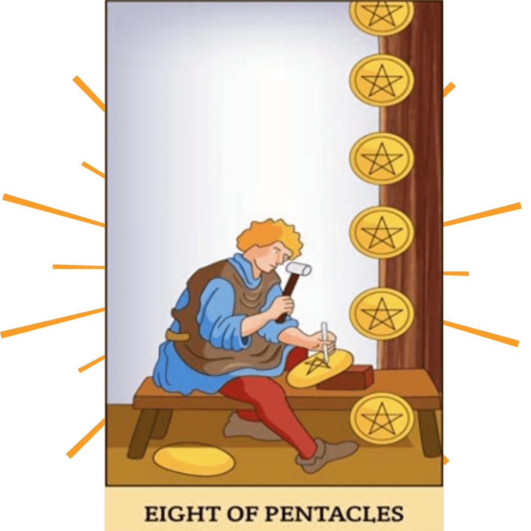 Karmic Tarot Message | Do Not Just Dream, Let Your Dedication And ...